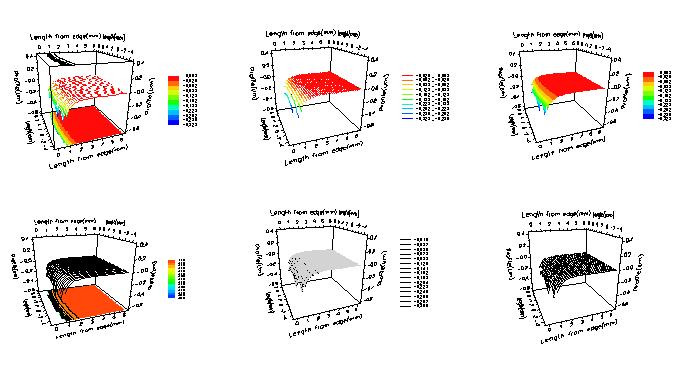 [KOBELCO/LEO]Lifetime Monitor